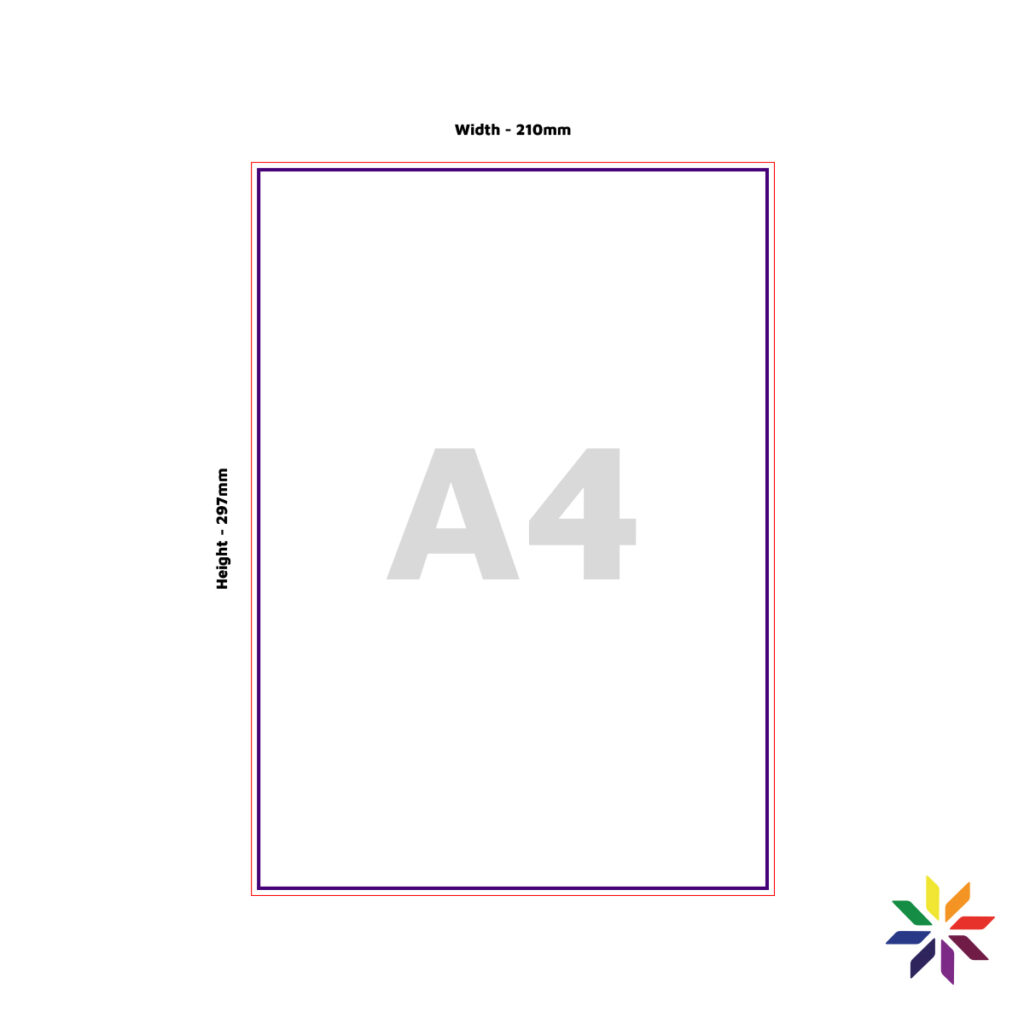 POS Signage - All Your Print - Your Complete Printing Solution